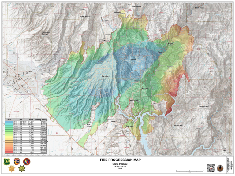 2018 Fire Season in Review - RedZone