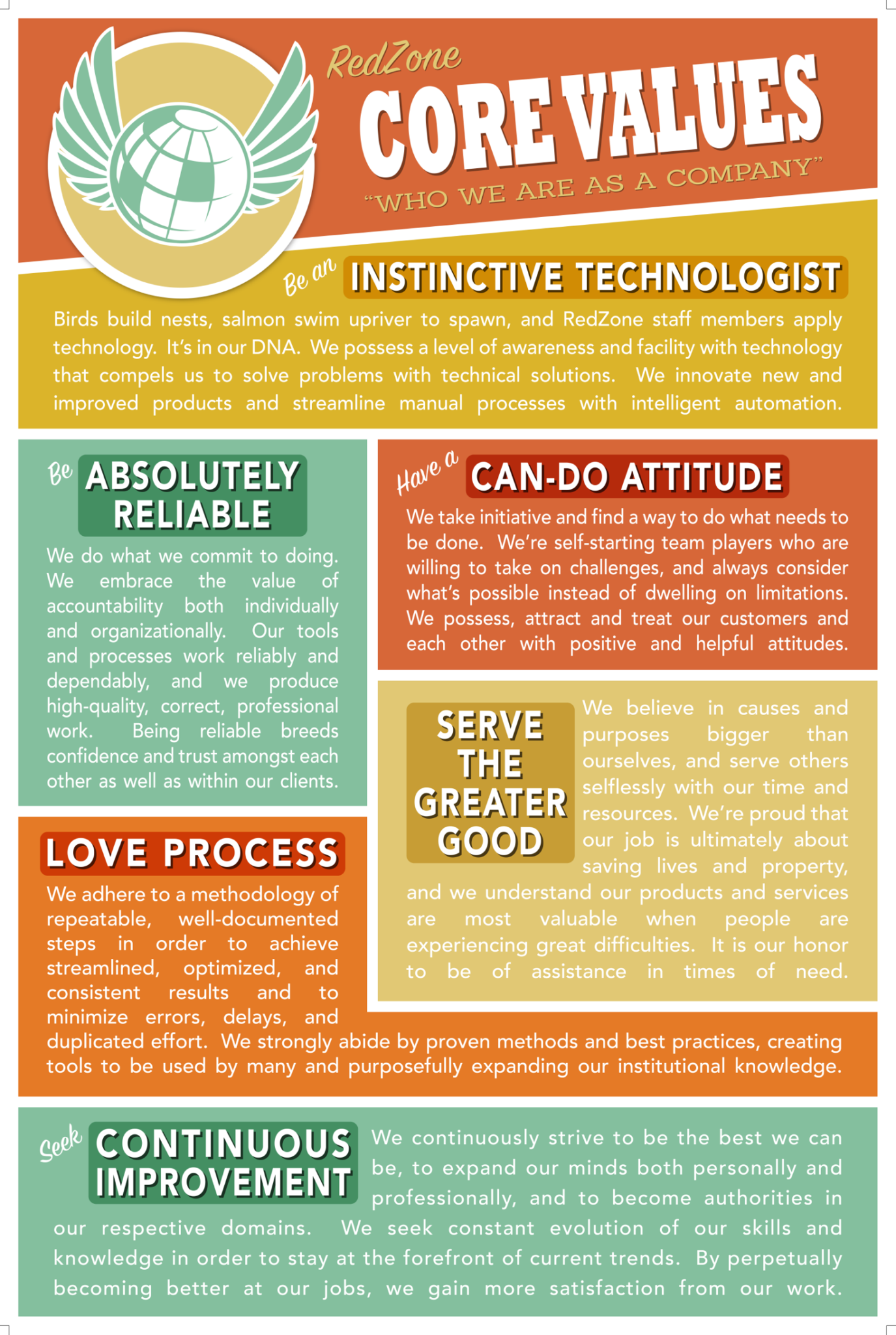 rz-core-values - RedZone