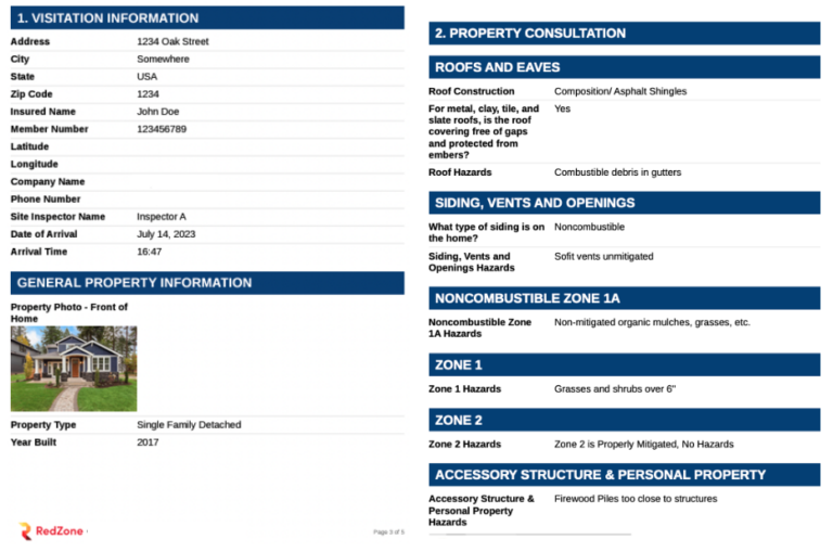 Defensible Space: A Key to Wildfire Safety and Insurance Benefits - RedZone